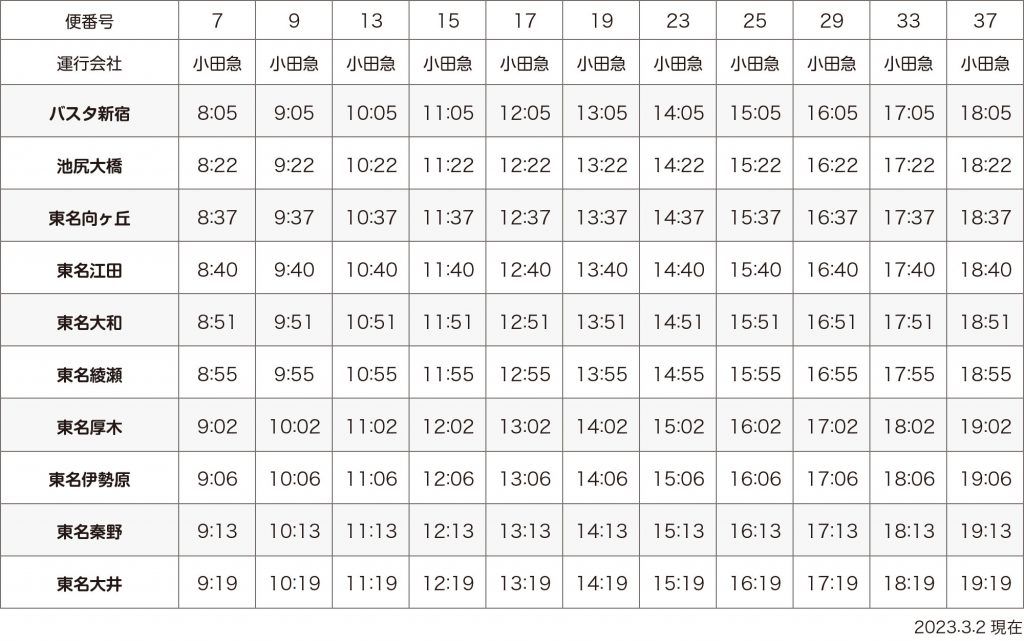 acs_timetable_odakyu_202303 | BIOTOPIA