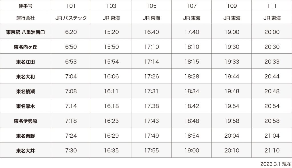 acs_timetable_tomei_202303 | BIOTOPIA